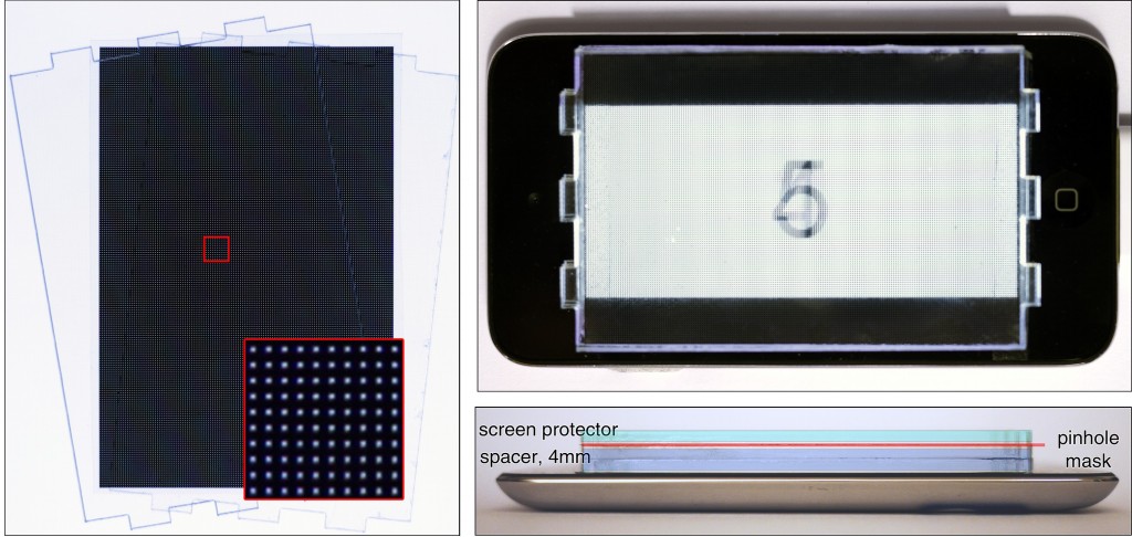 Computational Imaging Research Overview Computational Imaging Research Overview